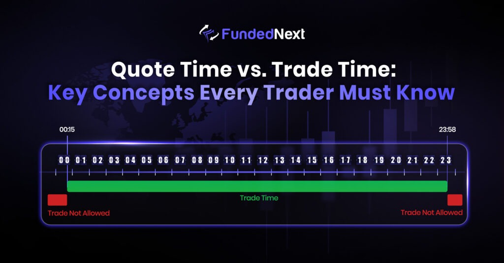 Quote Time vs Trade Time: Key Trading Concepts | FundedNext