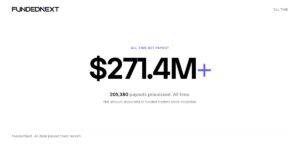 FundedNext Payout Report - February 2026